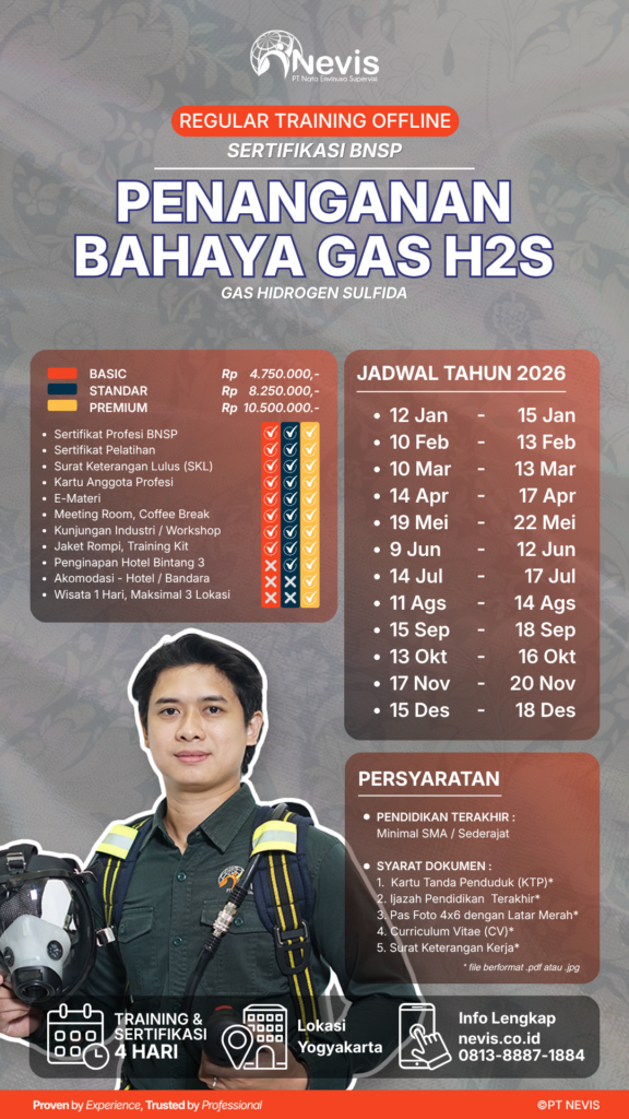 Pelatihan Penanganan Bahaya Gas H2S Sertifikasi BNSP Offline - Nevis ...