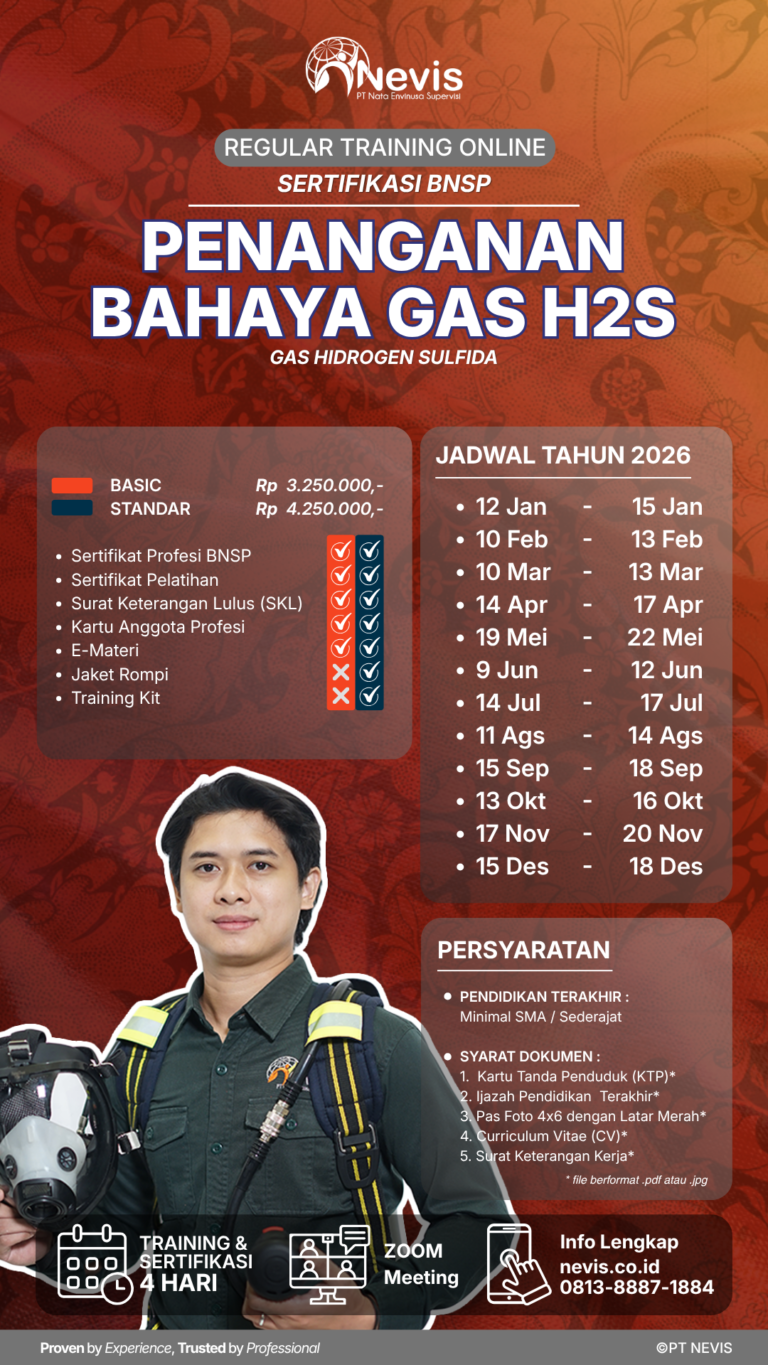 Pelatihan Penanganan Bahaya Gas H2S Sertifikasi BNSP Online - Nevis ...