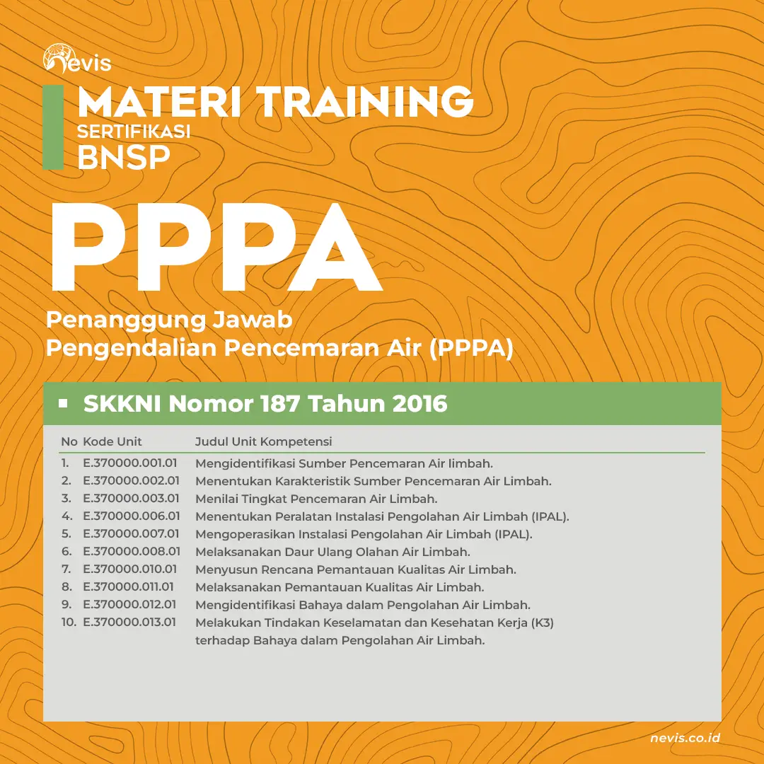 Pelatihan PPPA Sertifikasi BNSP Online - Nevis Pelatihan Sertifikasi ...